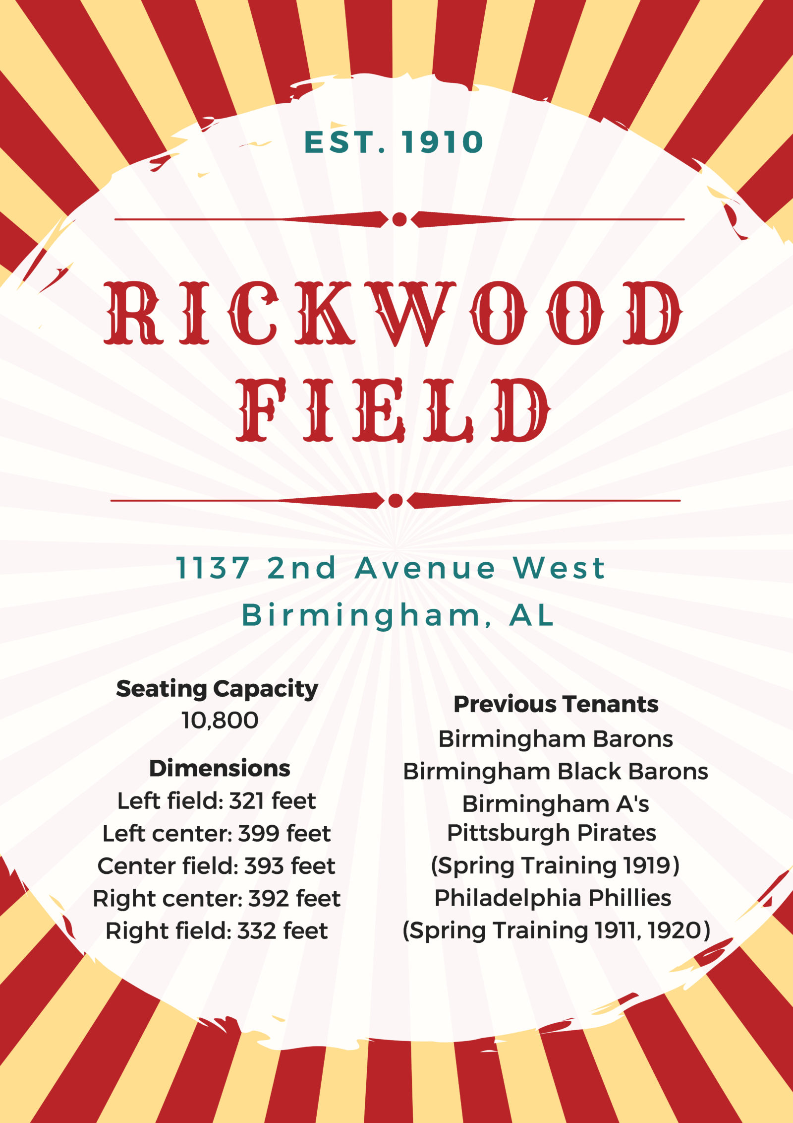 Rickwood Field - Talegate Sports